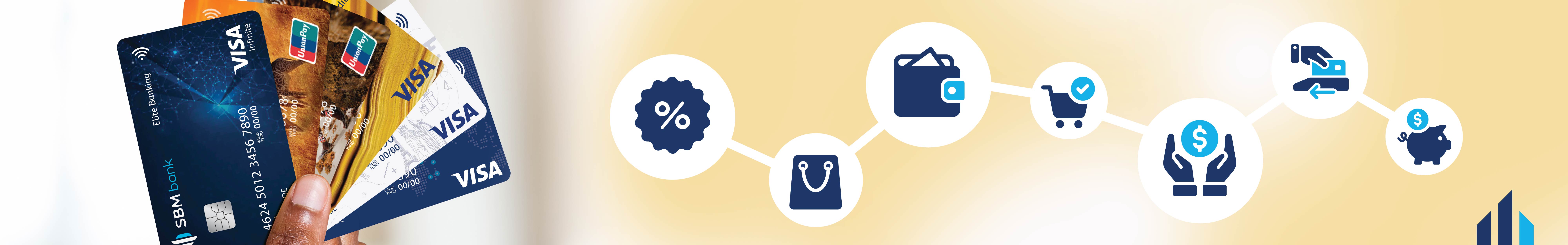 Discount Partners - SBM Bank